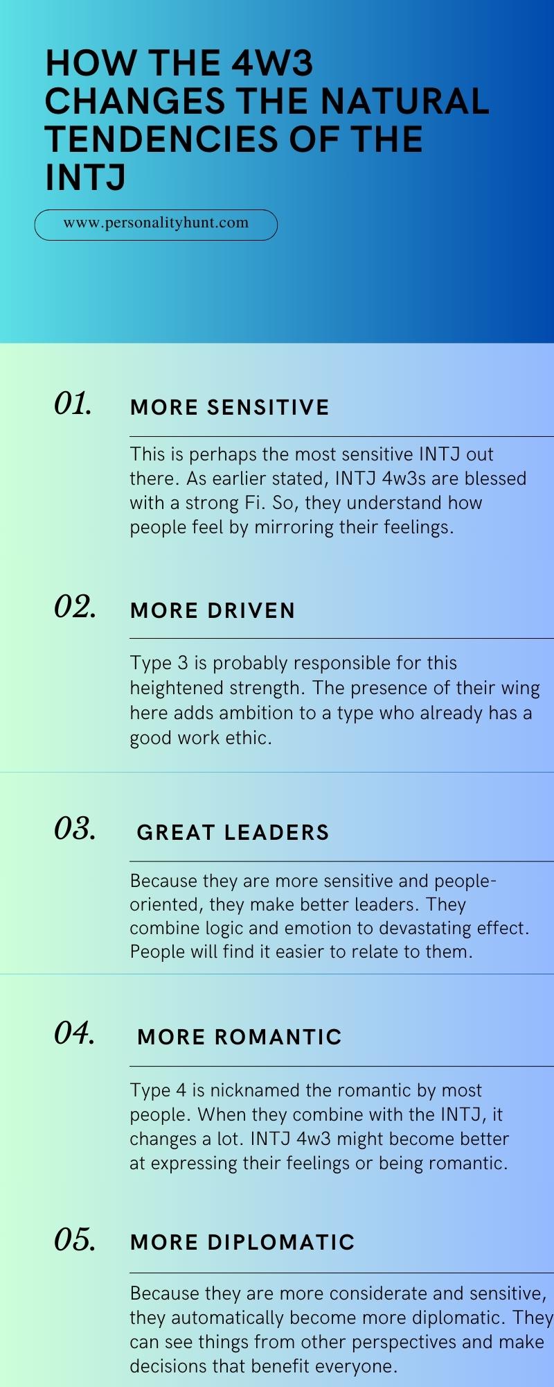 INTJ 4w3 (The Complete Guide) | Personality Hunt